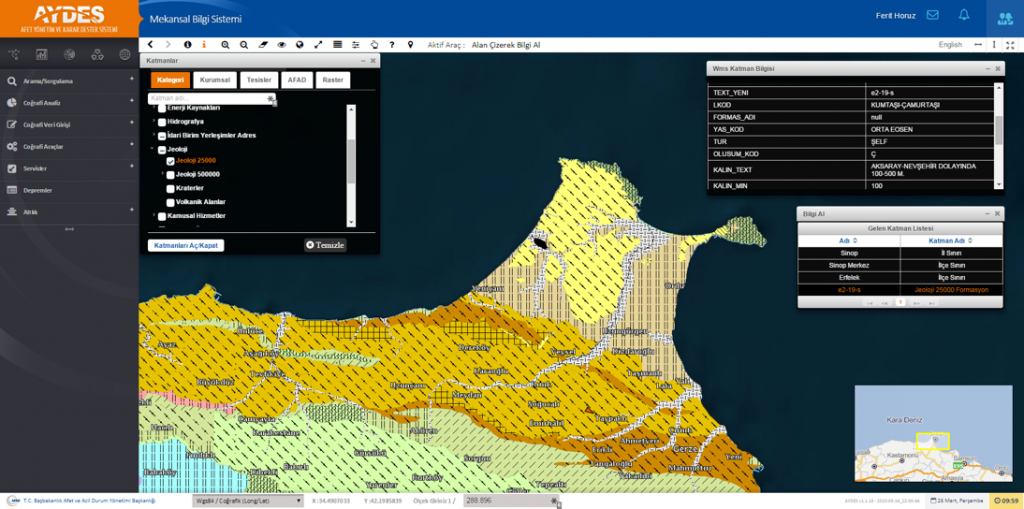 AFAD AYDES Projesi | Başarsoft